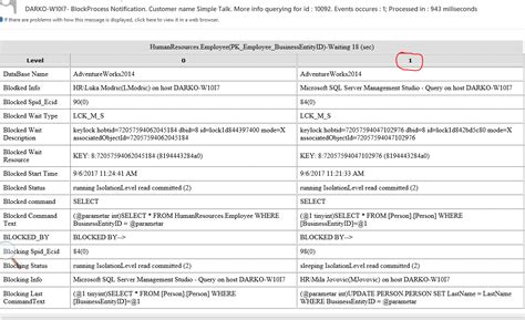 Building A Custom Blocked Process Report Simple Talk