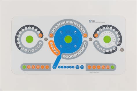 Keyboard Overlay LOMAK Museum Of Transport And Technology New Zealand