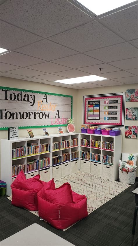 Reading Corner Classroom Artofit