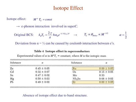 Ppt 10 Superconductivity Powerpoint Presentation Free Download Id407877