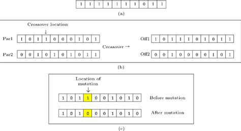 Figure 2 From Selection And Scaling Of Spectrum Compatible Ground Motion Records Using Hybrid