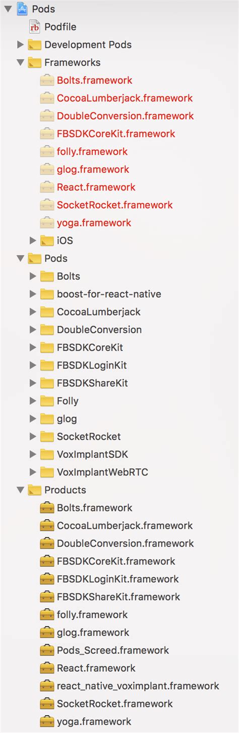 Native Module Cannot Be Null Issue Voximplant React Native Voximplant Github