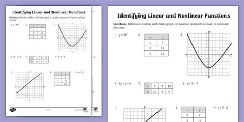 Eighth Grade Identifying Linear And Nonlinear Functions Practice