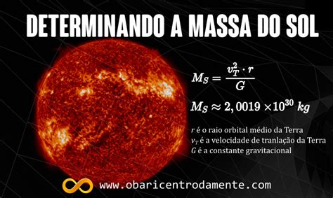 Estrelas E Planetas Como Foi Calculada A Massa Do Sol