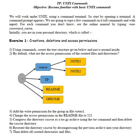 Solved Exercise 1 Online Documentation Unix Has An Online