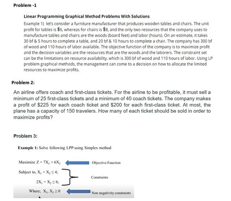 Solved Problem 1 Linear Programming Graphical Method