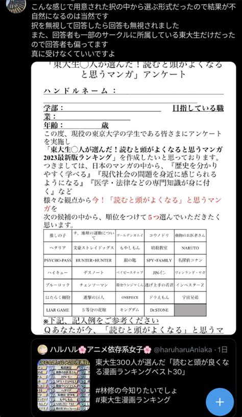 【炎上】東大生が選んだ「読むと頭が良くなる漫画ランキング」の不正がヤバすぎて炎上 Juuuke