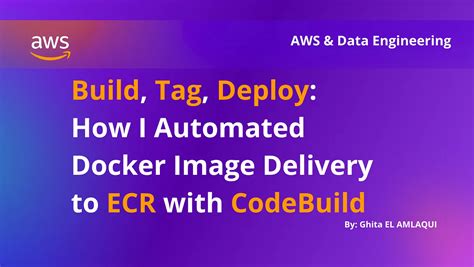 A Step By Step Guide To Creating Your Own Custom Lambda Layer No Pip Install Required By