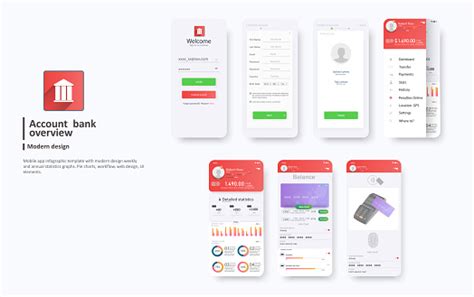 모바일 앱 Ui의 디자인 Ux 로그인을 포함 한 모바일 뱅킹 레이아웃에 대 한 Gui 화면의 집합 계정 프로필 거래 및 알림