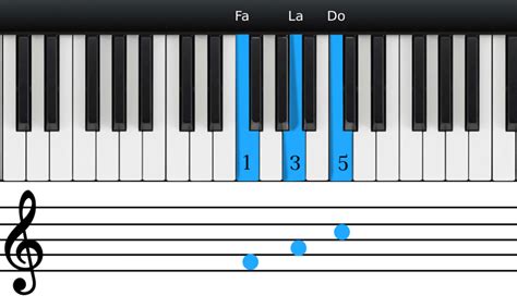 Les Accords Au Piano Chez Madame Piano