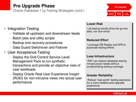 alan levine oracle enterprise architect oracle consulting ppt download