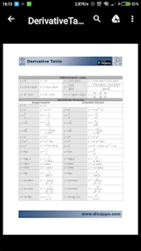 Derivative Table Apk For Android Download
