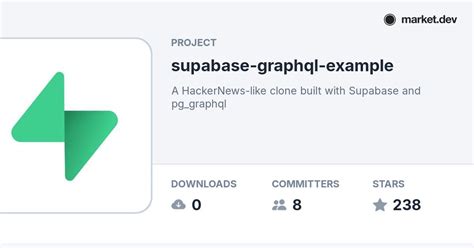 Supabase Graphql Example Ecosystem Directory Marketdev