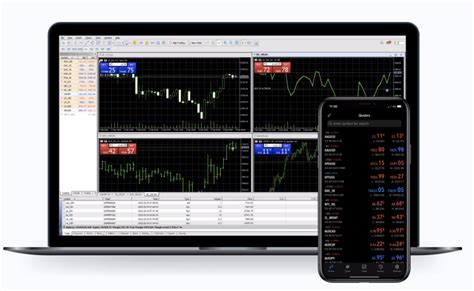 Deriv Demo Account How To Use It Trading Tutorial