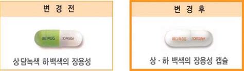 한미약품 메디락 Ds 성상변경