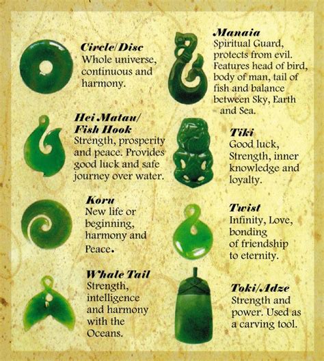 Maori Symbols Maori Designs Maori Patterns