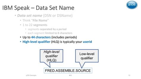 Introduction To Z OS PDF