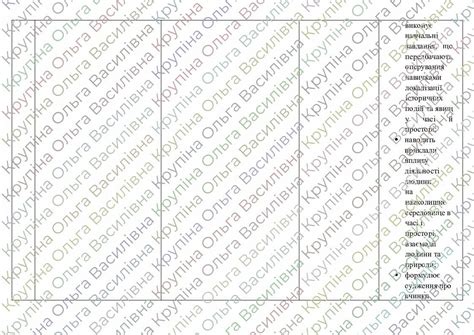 Календарне планування 5 клас НУШ Робоча програма Вступ до історії