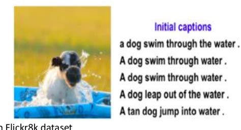 Figure 1 From Analysis Of Knowledge Distillation On Image Captioning Models Semantic Scholar