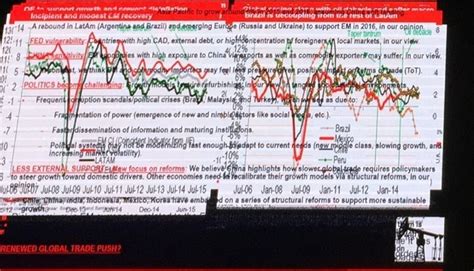 Technology In Fis A Strategic Asset To Drive Gtm Differentiation And
