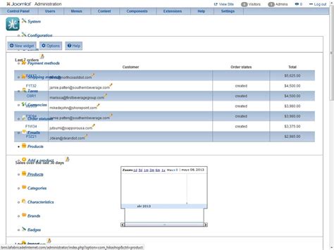 hikashop isis template in joomla 3 x breaks hikashop menus hikashop