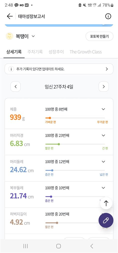 임신 7개월 배 크기 25주 26주 27주 28주 임당과 운동 3d입체초음파 네이버 블로그