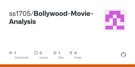 Github Ss1705bollywood Movie Analysis