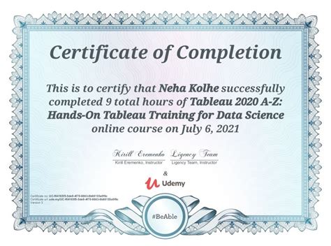 Neha Kolhe On Linkedin Tableau Dataanalytics