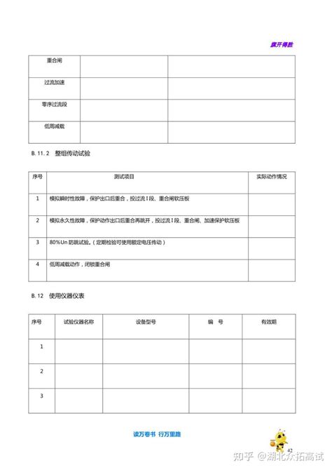 保护校验标准化作业指导书RCS 9612线路保护校验标准化作业指导书 知乎