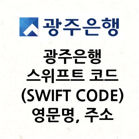 Swift Code البنك الاهلي بيتك