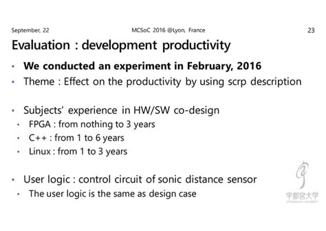 Crecomp Automated Design Tool For Ros Compliant Fpga Component Ppt
