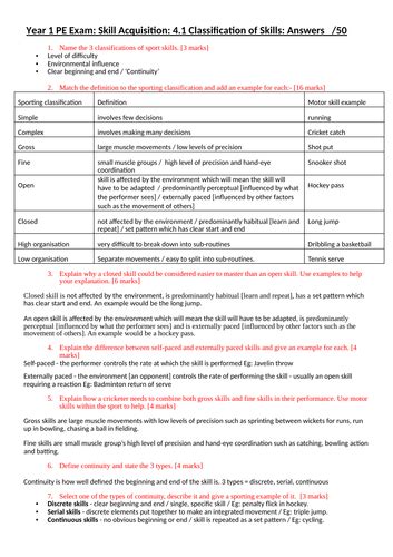 Ocr A Level Pe Skill Acquisition Bundle Teaching Resources