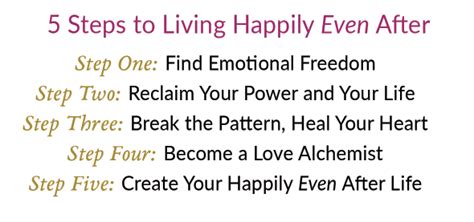 Conscious Uncoupling Juliann Gessler Life Coach Saratoga Springs Ny