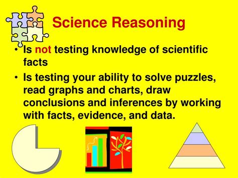 Ppt Act Preparation For Science Reasoning Powerpoint Presentation