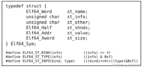 Elf文件格式rela Section Csdn博客