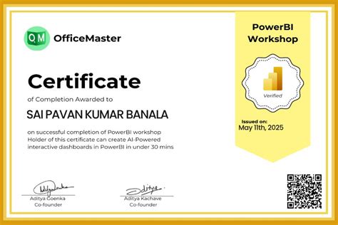 powerbi dataanalytics learningjourney professionalgrowth… sai