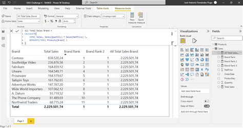 Dax Exercise For Fun 😁 Part 4 Dax Calculations Enterprise Dna Forum