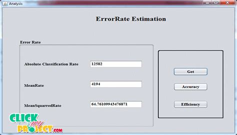 Reacting To Different Types Of Concept Drift The Accuracy Updated
