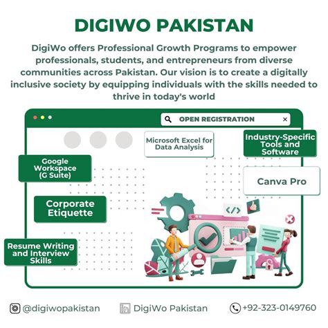 Ayesha Saddiqa On Linkedin Digowo Gettoknowus Digitalskills