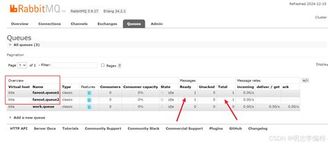 Rabbitmq 工作模式使用案例之（发布订阅模式、路由模式、通配符模式）rabbitmq工作模式案例 Csdn博客