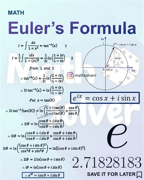 Mathsolverr • Eulers Formula • Threads Maths Formula Book Math Lessons Learning Mathematics