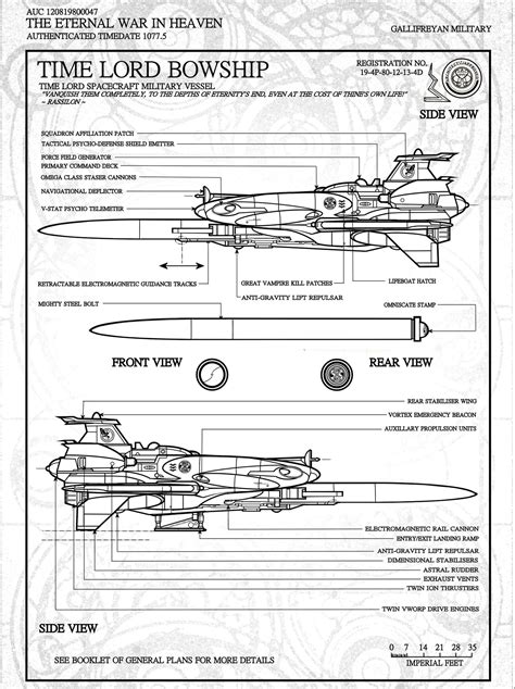 Char Star Wars Invasion Multiverse Spaceship Rp — Roleplayer Guild