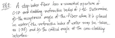 Solved A Step Index Fiber Has A Numerical Aperture Of Chegg