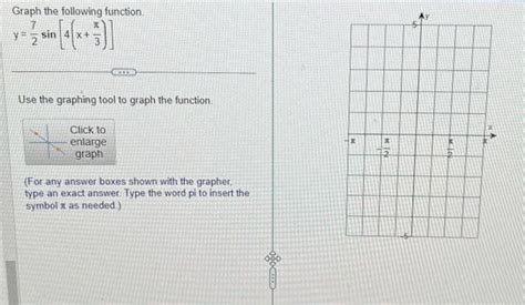 Solved Graph The Following Function Y Sin X Use Chegg