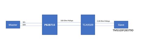 TCA I C SDA Line Is Loading Voltage Dropping Interface Forum