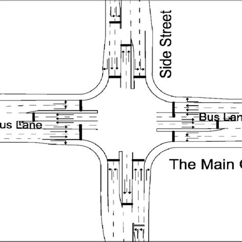A Typical Geometry Of Dlt Proposed In This Research Download