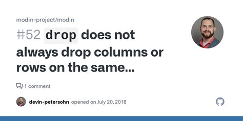 `drop` Does Not Always Drop Columns Or Rows On The Same Partition