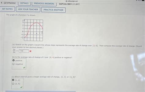 Solved The Graph Of A Function F Is Shown A Sketch On The Chegg