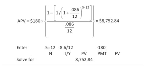 FINC CHAP 6 Optionals Flashcards Quizlet
