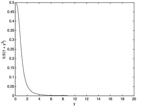1 2 Numerical Integration Physics Libretexts